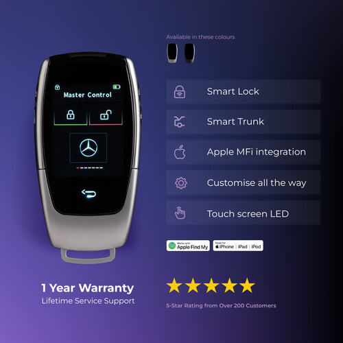 Buy Remote Car Keys Online | KeyDroid