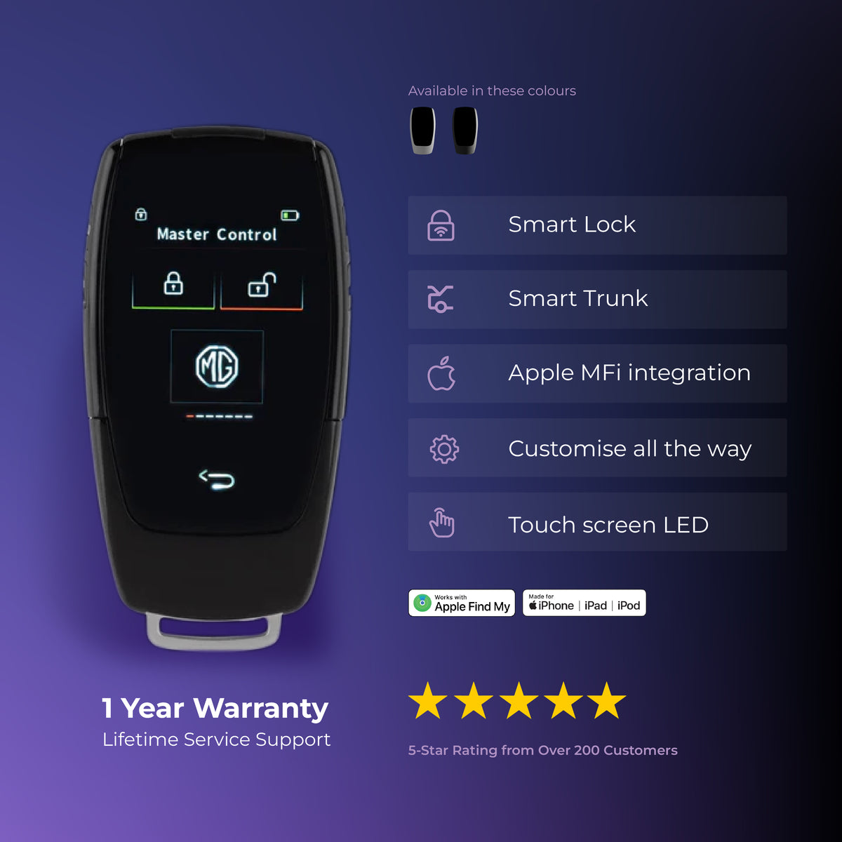 Smart Key for Car, LCD Smart Car Key Replacement – KeyDroid