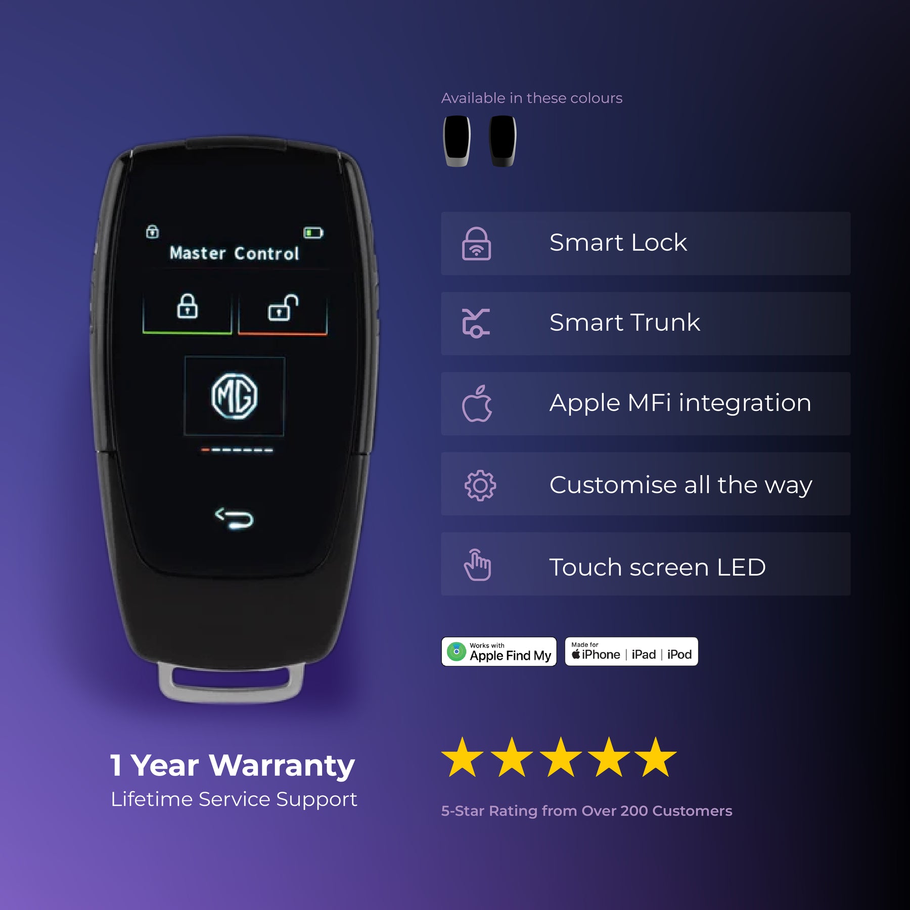 Smart Key for Car, LCD Smart Car Key Replacement – KeyDroid