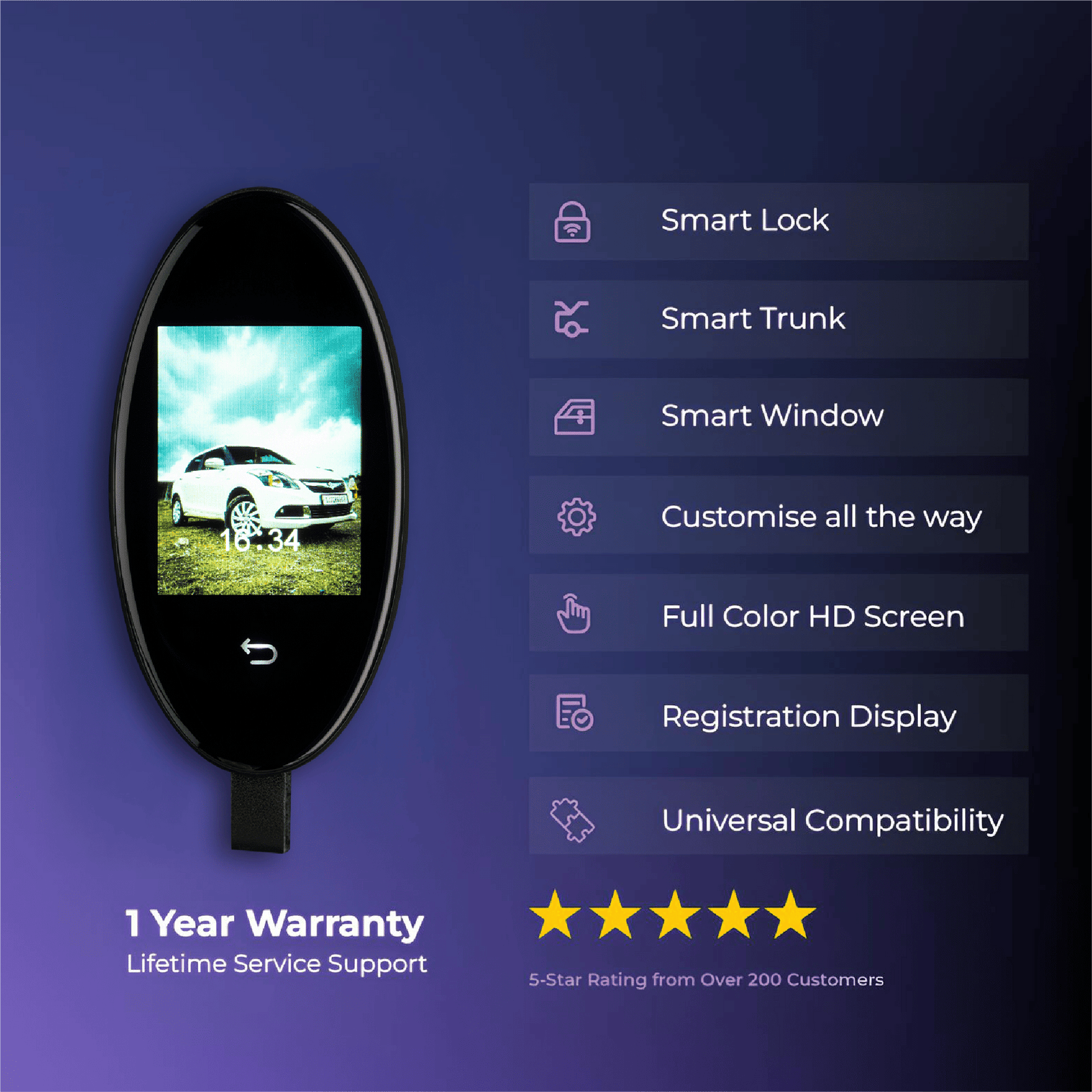 Car Key Remote, Car Fob Key, Touchscreen Car Key Replacement in Delhi